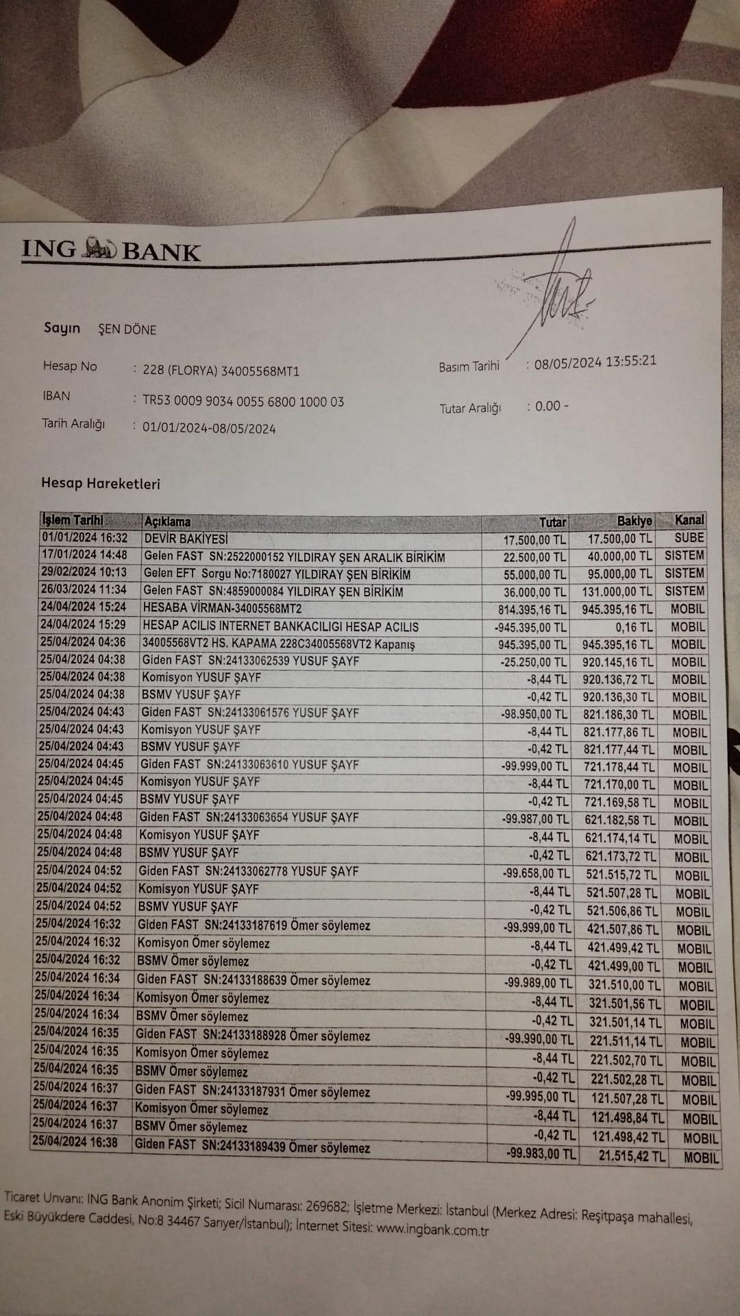 ING ING Bankası Vadeli Hesap Patlatılması - Şikayetvar