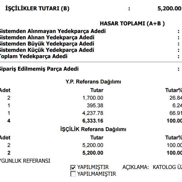 Sompo Değer Kaybı Şikayetleri - Şikayetvar