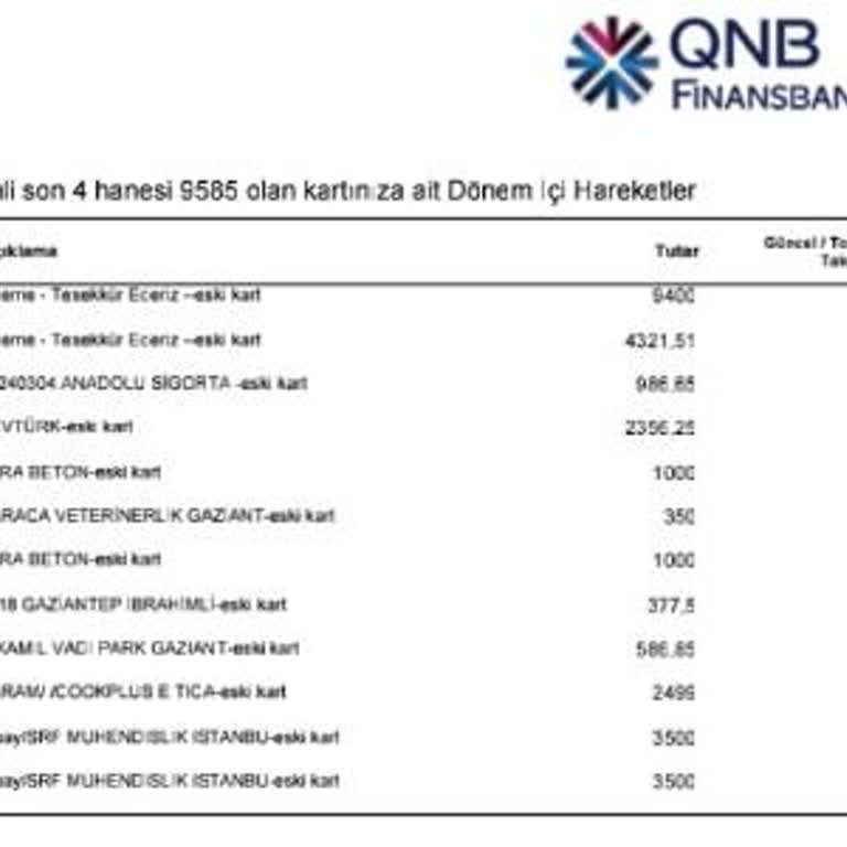 QNB Türkiye QNB Finansbank'ta Zararlı Yazılım Hatası Ve Müşteri ...