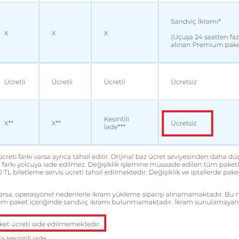 AJet Açık Bilet ve Bilet İade Şikayetleri - 2/3 - Şikayetvar