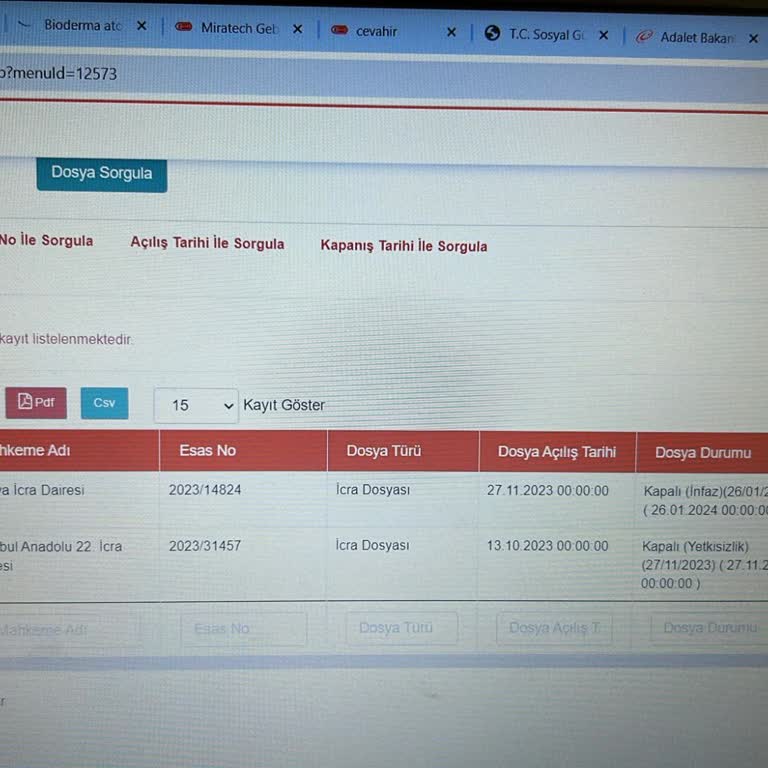 Fuzul Ev'in Kasko Hizmetindeki Tutarsızlık Ve İletişim Sorunları - Şikayetvar
