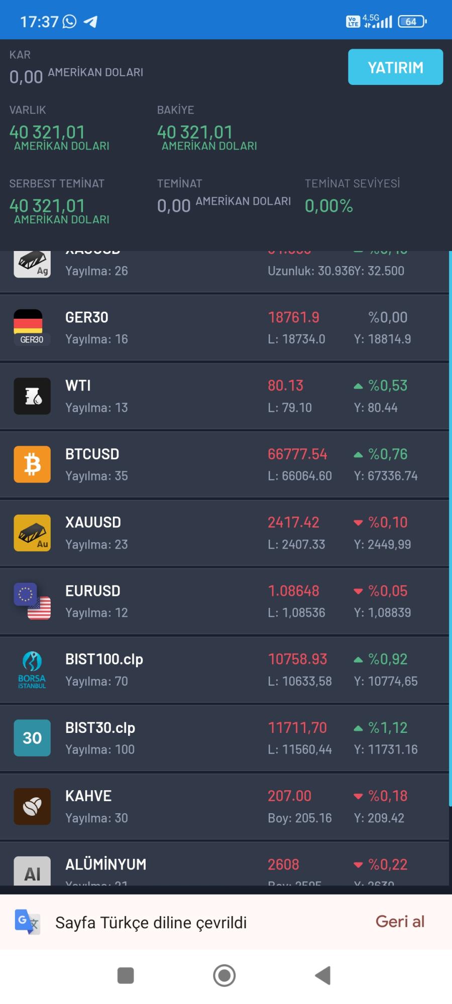 Cloud Pro Trade Güven Bunalımı: Hesap Bilgilerim Ve Kayıplarım - Şikayetvar