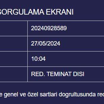 Gig Sigorta Gulf Sigorta Teminat Dışı Hatası - Şikayetvar