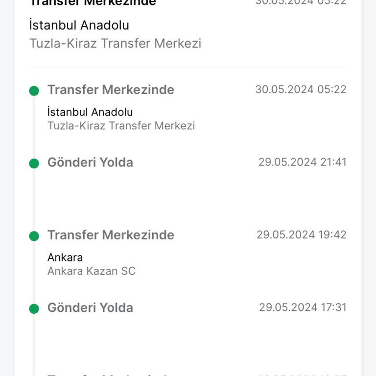 Trendyol Express İşini Yapamıyor. Bırakın Kargo İşini - Şikayetvar