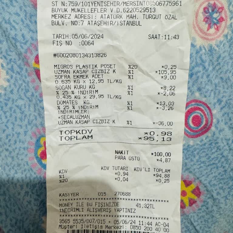 Migros'ta Hayal Kırıklığı: Saygısız Personel Ve Yetersiz Yönetim ...