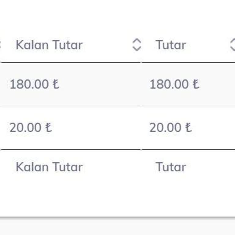 Gıbırnet Ödenmiş Faturaya Haksız İcra Takibi Ve Müşteri Mağduriyeti ...