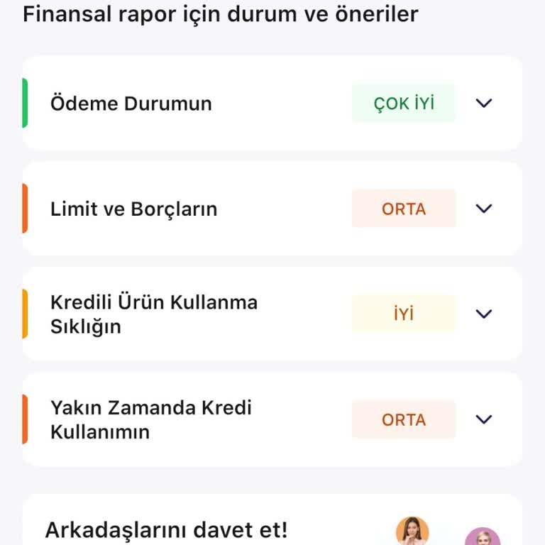 Garanti BBVA Faizsiz Kredi Şikayetleri - Şikayetvar