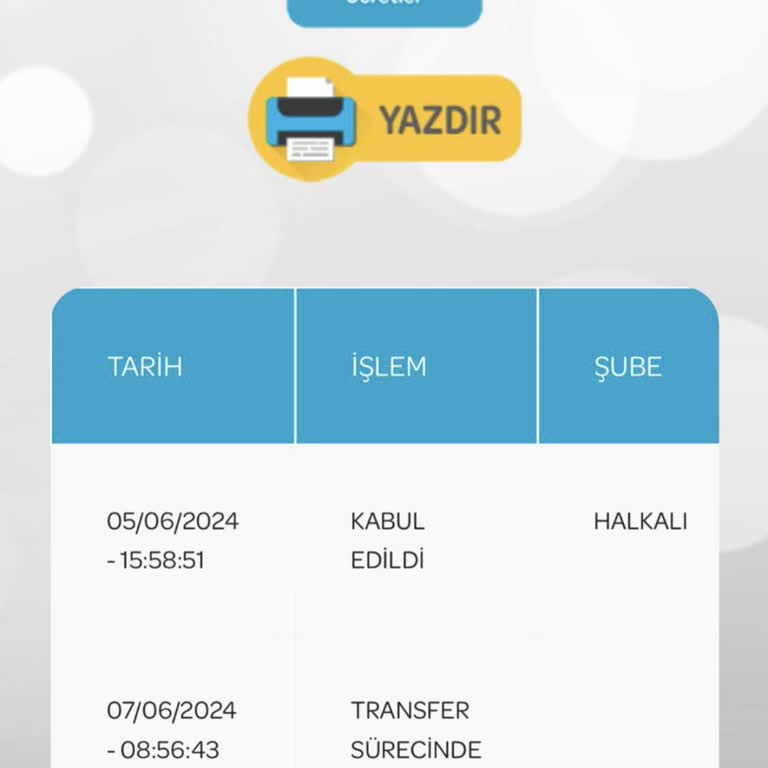 Turpex Ptt Gönderi Gecikme - Şikayetvar