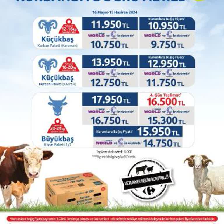 Çözüldü: CarrefourSA Carrefour SA Kurban Kampanyası Aldatmacası ...