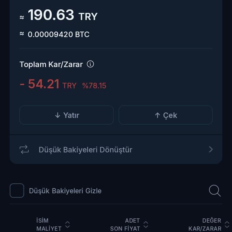 BTCTURK Zararlarımızın Bedelini Kim Karşılayacak - Şikayetvar