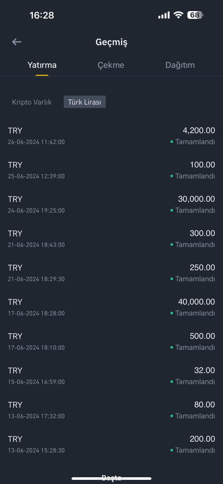 Telegram Tronix App Bot Paramızı İade Etmesini Talep Ediyorum Şikayetvar