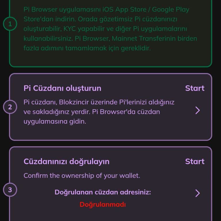 Pi Network - Şikayetvar