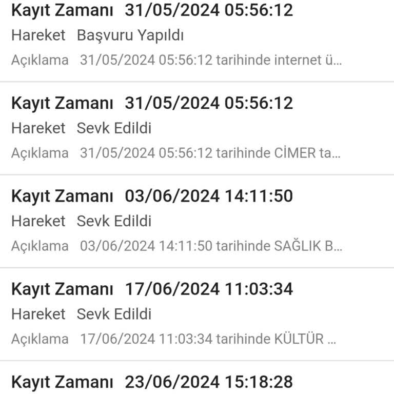 Sağlık Bakanlığı Aşağılanma Ve Baskı - Şikayetvar