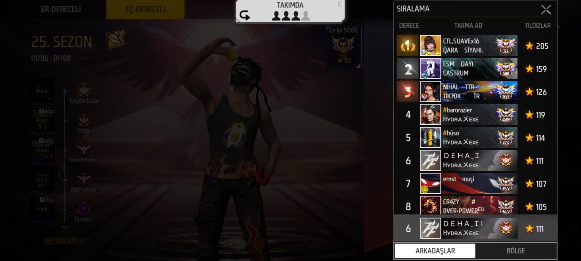 Garena Free Fire Ranked Team Deathmatch Global Ranking Issue - Xolvie