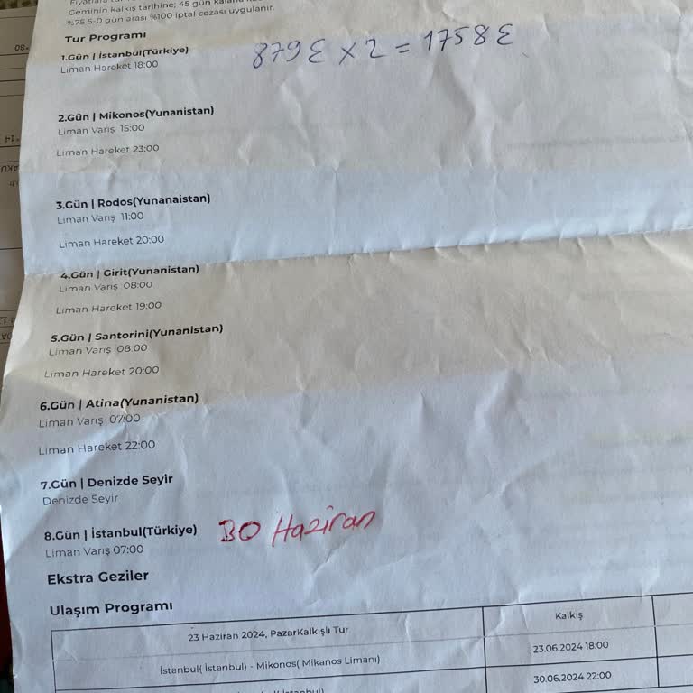 Etstur Yunan Adaları Turu Fiyasko - Şikayetvar