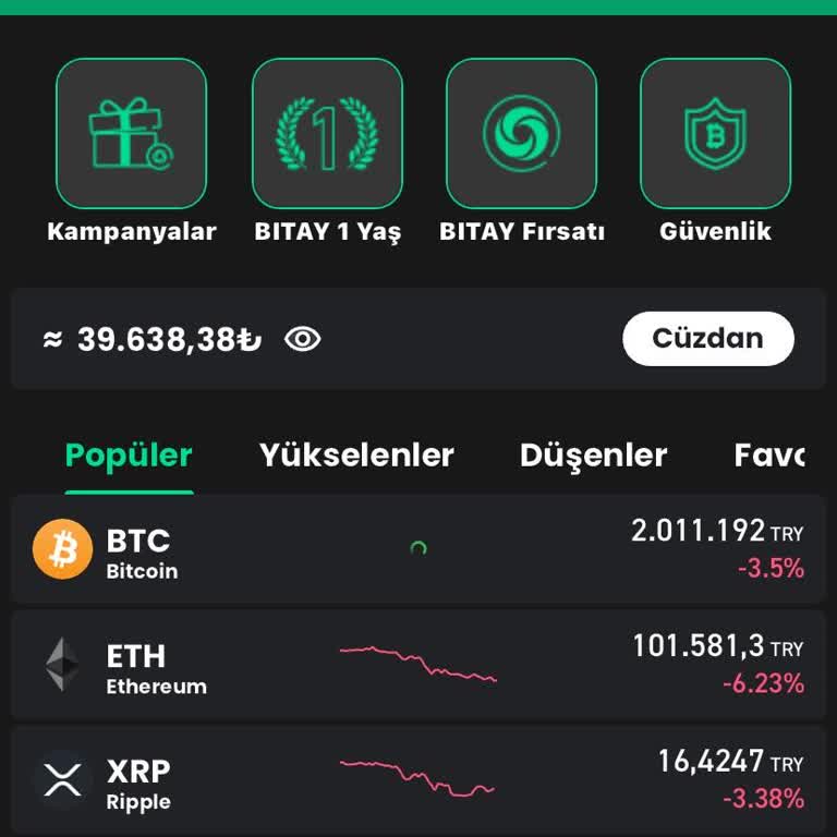 Bitay Para Çek (e) Meme Sıkıntısı - Şikayetvar