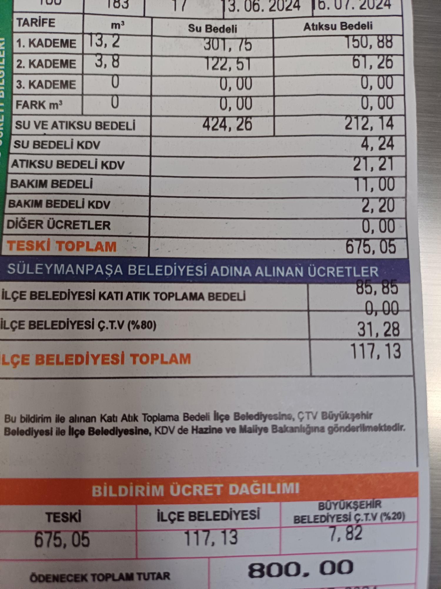 TESKİ Tekirdağ TESKİ. Su Faturası Çok Çok Yüksek Fatura - Şikayetvar