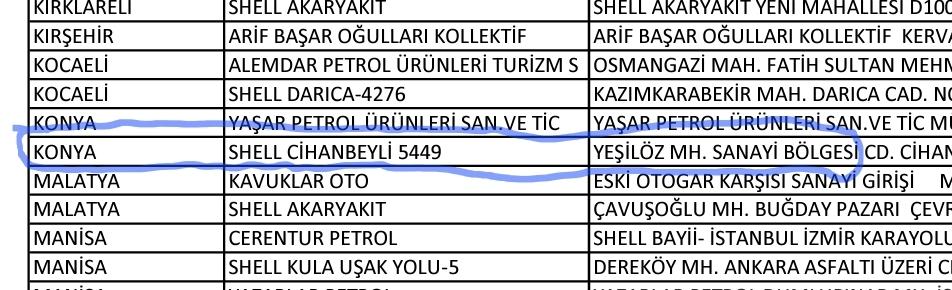 Yapı Kredi Bankası Shell Kampanyasında Yapı Kredi POS Cihazı Eksikliği - Şikayetvar