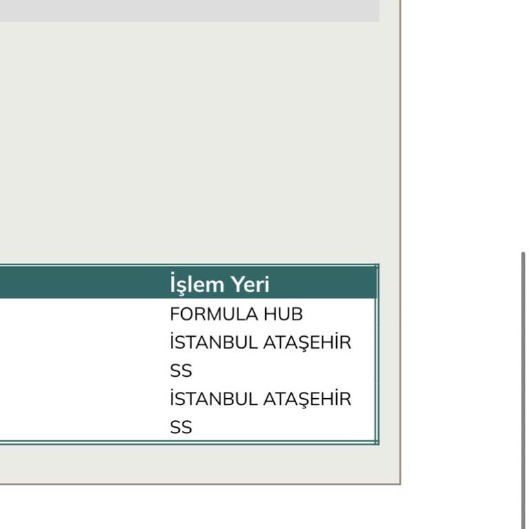 UPS Türkiye Formula Hub Şikayetleri - Şikayetvar