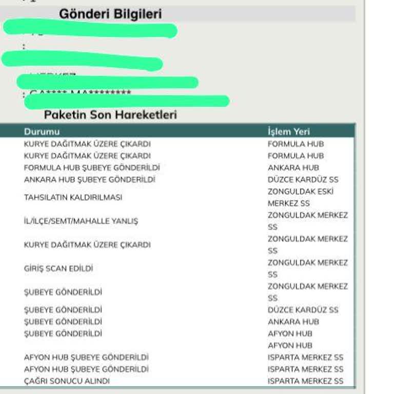 Seçil Store - Şikayetvar