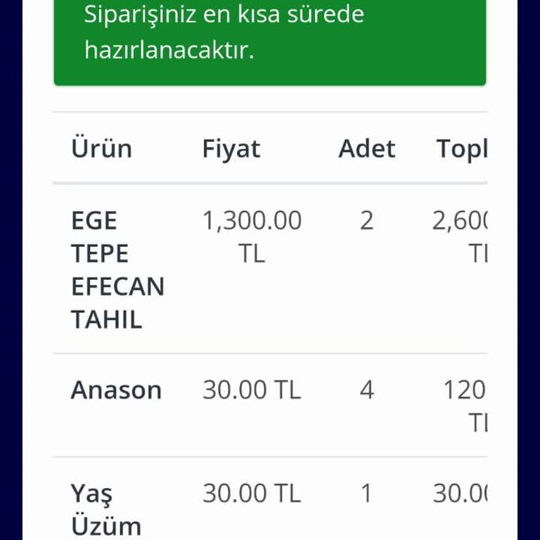 Ege Tepe - Şikayetvar