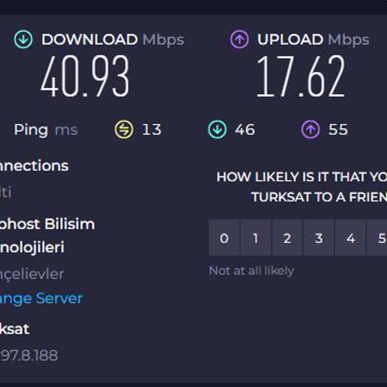 Kablo Net Ping Problemleri Ve Kesilme Sorunları - Şikayetvar