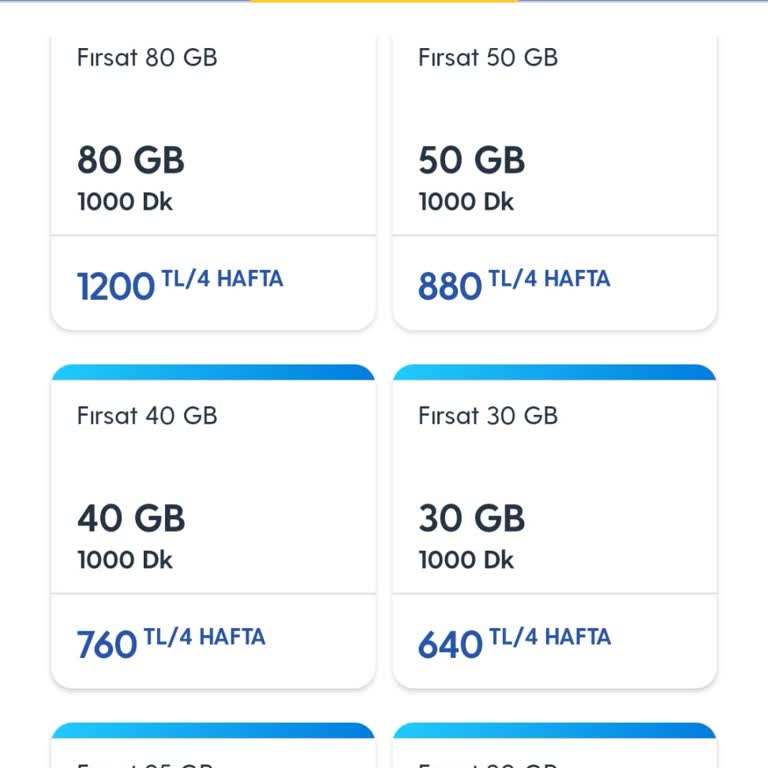 Turkcell Faturasız Paketler Paketsiz Kullanım Şikayetleri - Şikayetvar