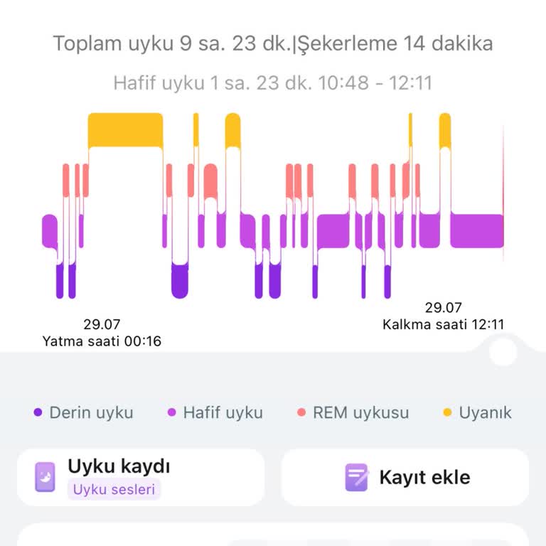Huawei Saat Kadranları Şikayetleri - Şikayetvar