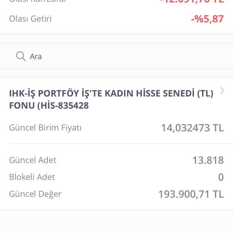İş Bankası Fon Yönetimi Hakkında - Şikayetvar