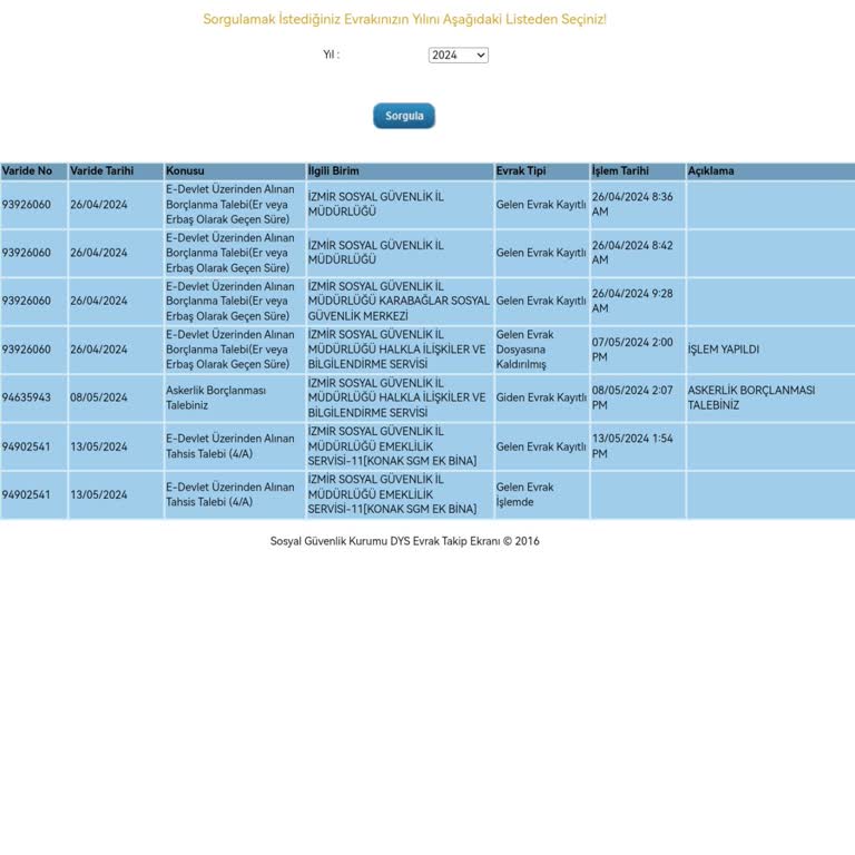 SGK Evrak İşlemde Şikayetleri - Şikayetvar