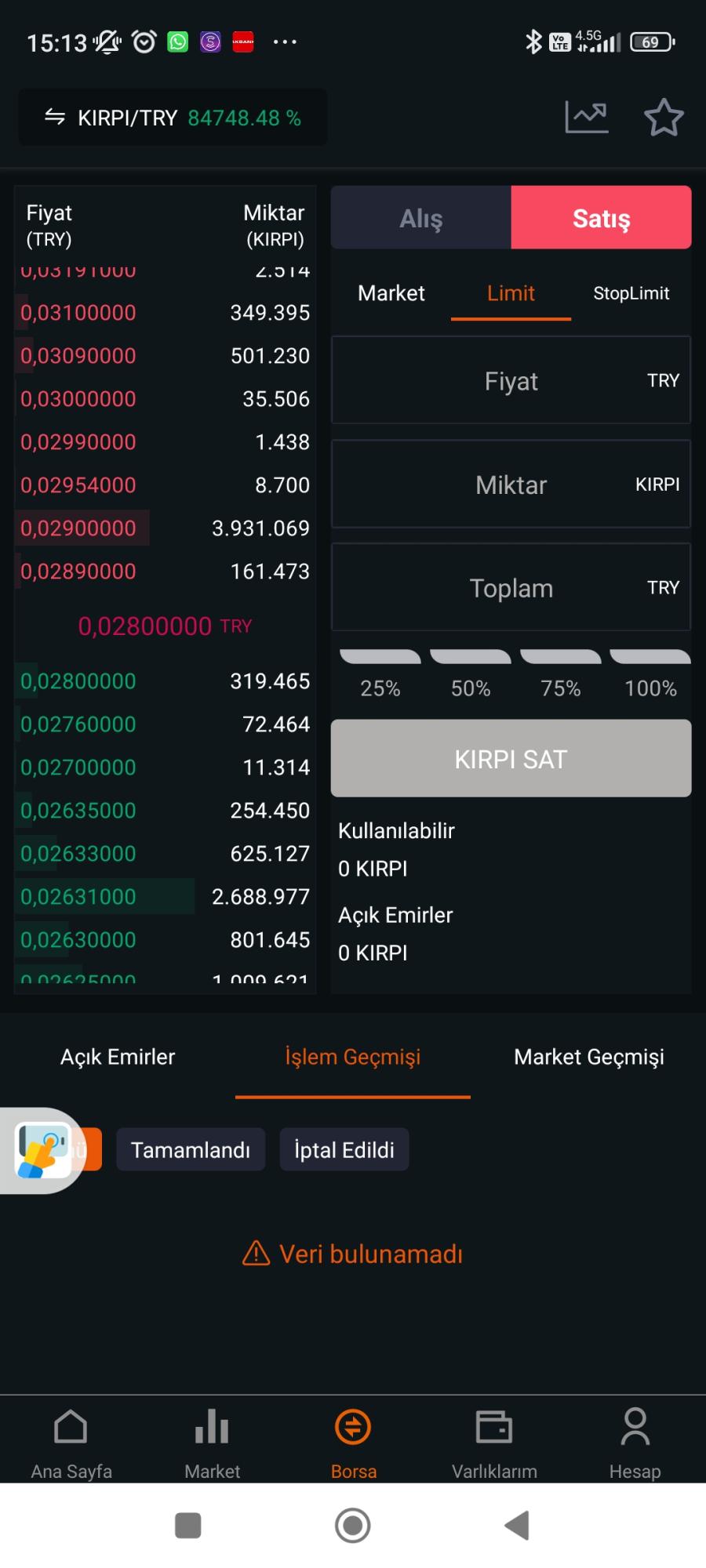 SAFEbit Bitci.com.tr Launchpool Dağıtım Mağduriyeti - Şikayetvar