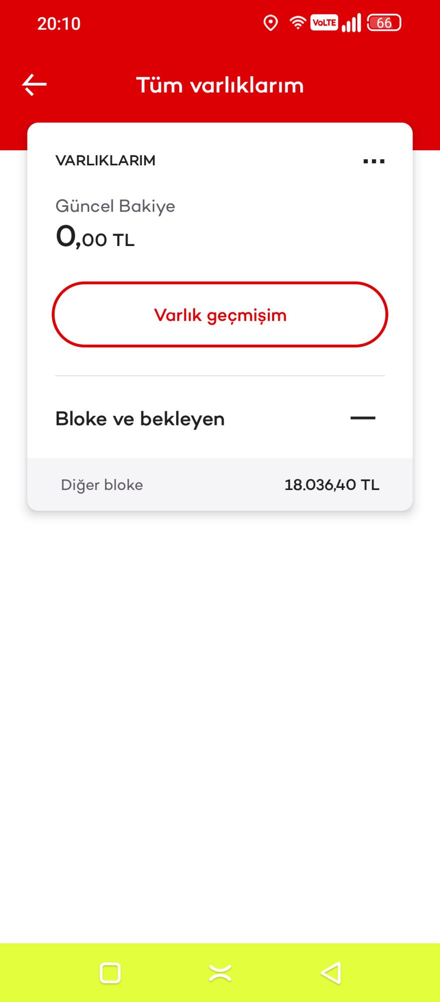 Akbank Blokeli Tutar Ve Bilgi Eksikliği Sorunu - Şikayetvar