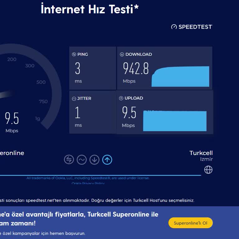 Superonline Fiber İnternet Kurumsal Müşteri Hizmetleri Şikayetleri ...