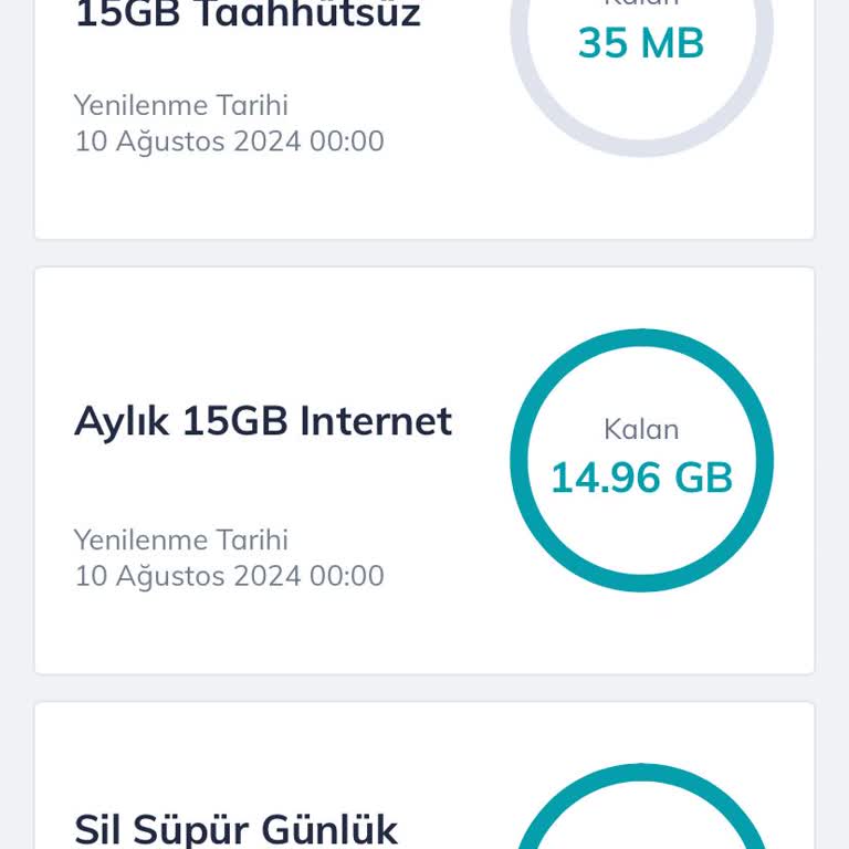 Türk Telekom Satın Aldığım İnternet GB Süre Problemi - Şikayetvar
