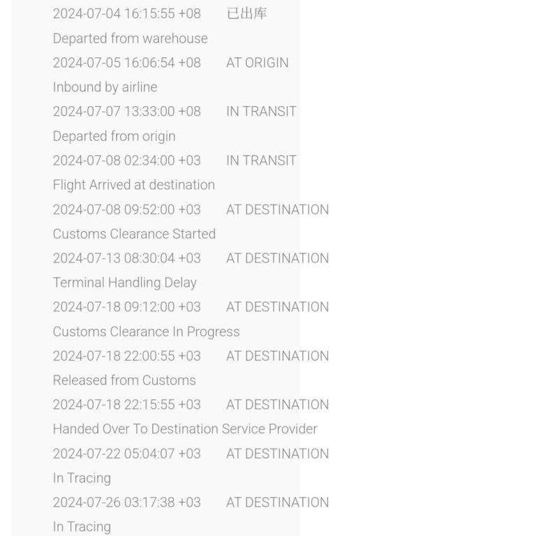 We World Express - Şikayetvar