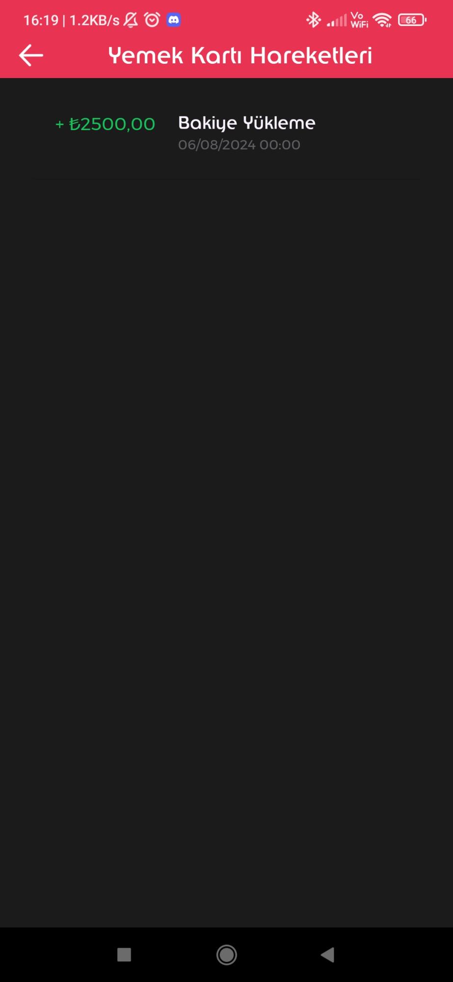 Ticket Restaurant Edenred Ticket Kart Kaybolan Bakiye - Şikayetvar