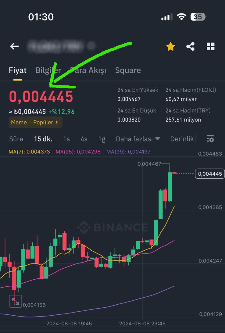 BTCTURK Aldığı Komisyona Ek Olarak Satışta Fiyatı Düşürüyor. - Şikayetvar