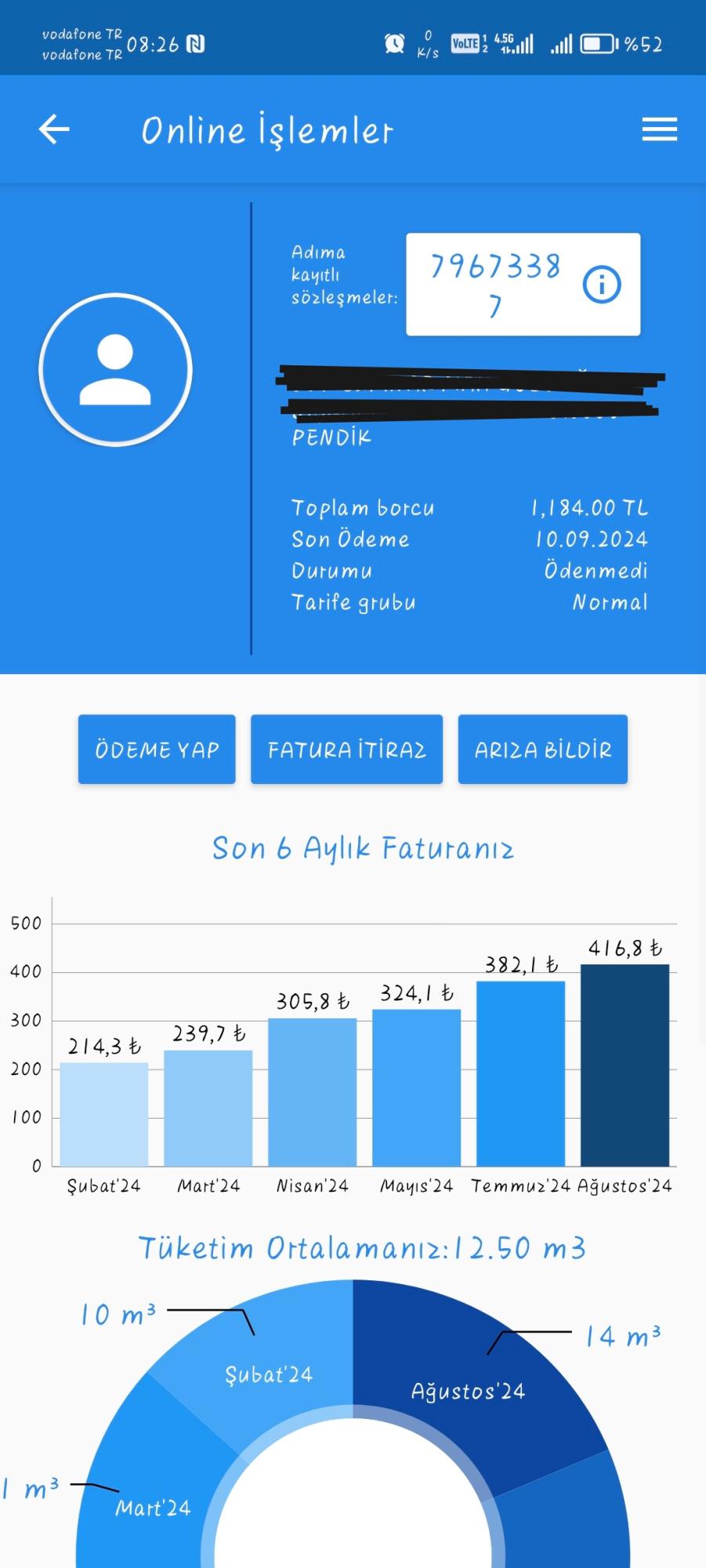 İstanbul Büyükşehir Belediyesi İSKİ Fatura Tutarını Çok Çıkarıyor ...