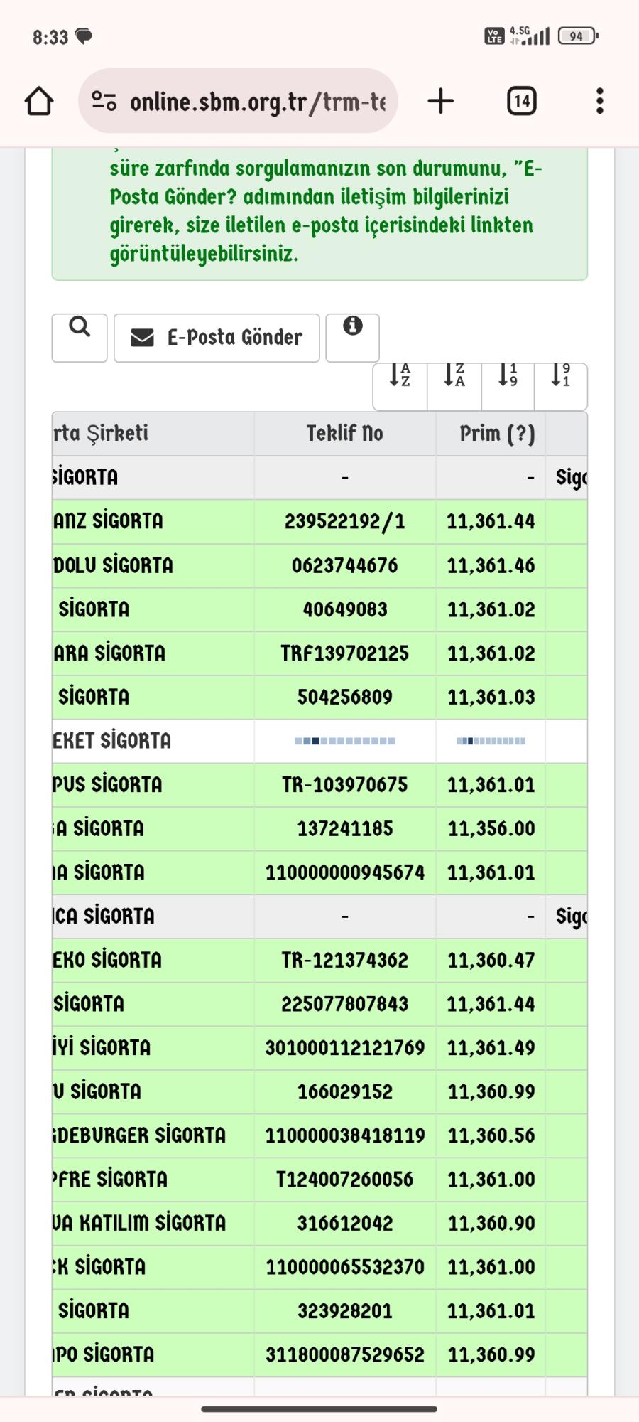 SBM Ve Hepiyi Sigorta Acente Arasındaki Fahiş Fiyat Farkı - Şikayetvar