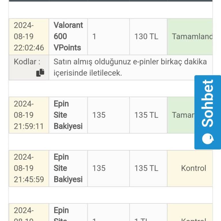 epin.com.tr Epin ve Valorant Şikayetleri - Şikayetvar