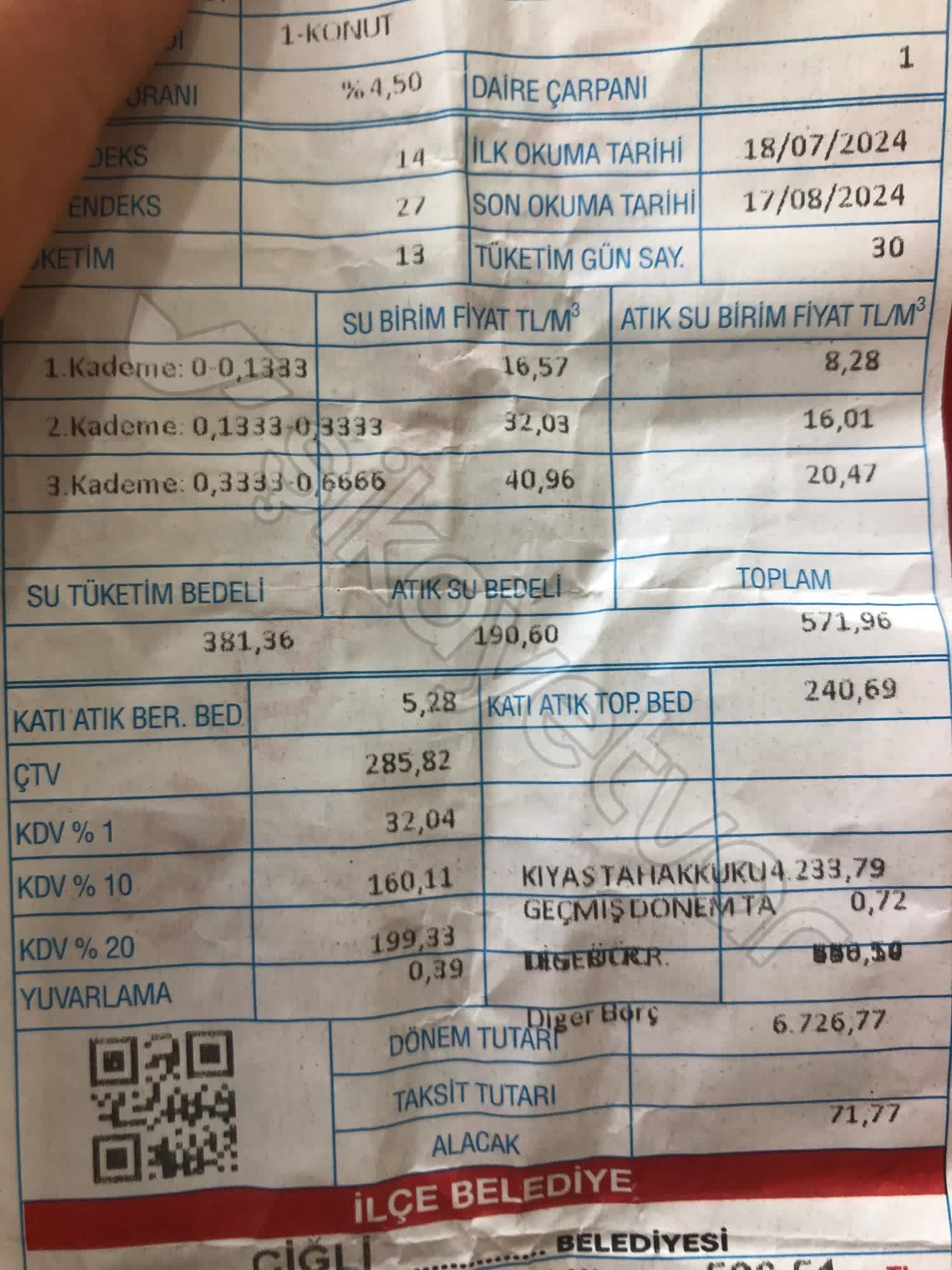 İzmir Büyükşehir Belediyesi İzsu Habersiz Yapılan Sayaç Değişimi Ve ...