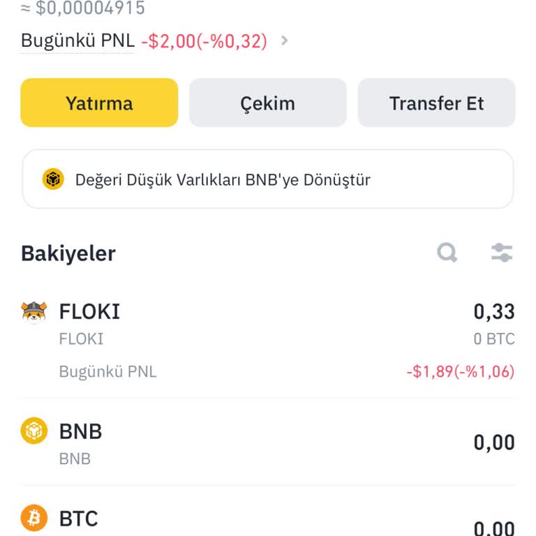 Binance Memo Kodu Girilmemesi - Şikayetvar