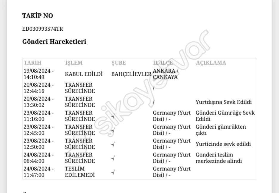 Turpex PTT PTT Yurt Dışı Kargo ( APS ) Evrak Ulaştırılmadı! Muhatap ...