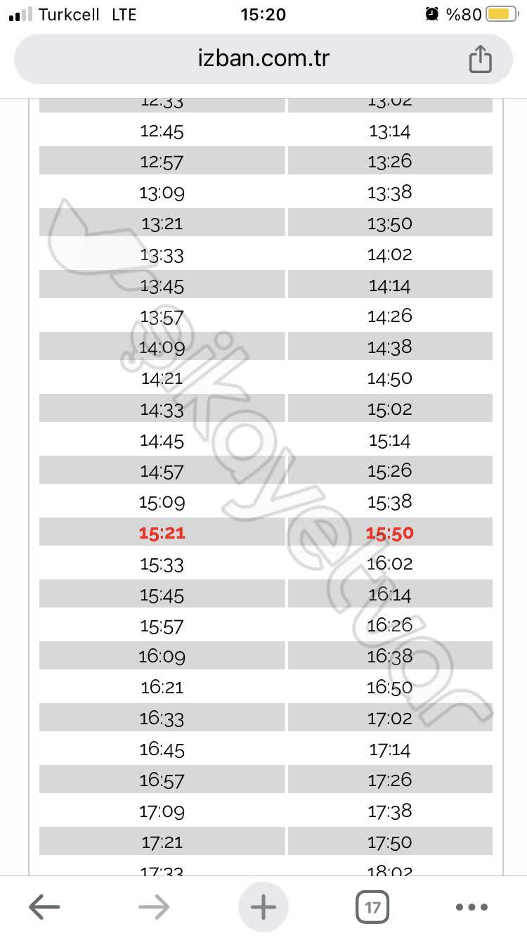 İzban Tren Seferlerinde Gecikme Ve Mağduriyet - Şikayetvar