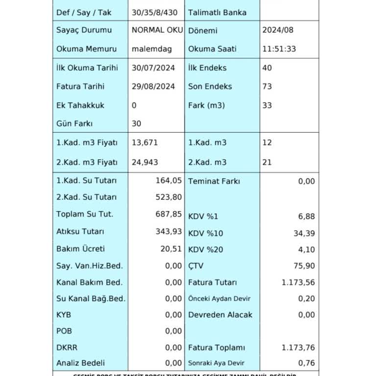 Kocaeli Büyükşehir Belediyesi Fatura ve Su Faturası Şikayetleri ...