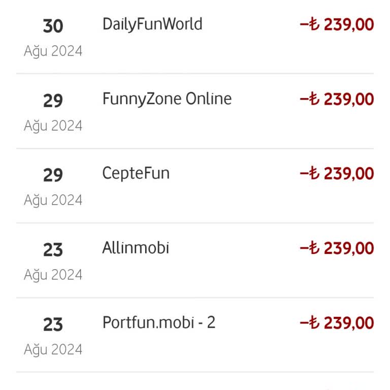 Vizyon Elektronik Para Yetkisiz Abonelik Ve Haksız Fatura Yansıması ...