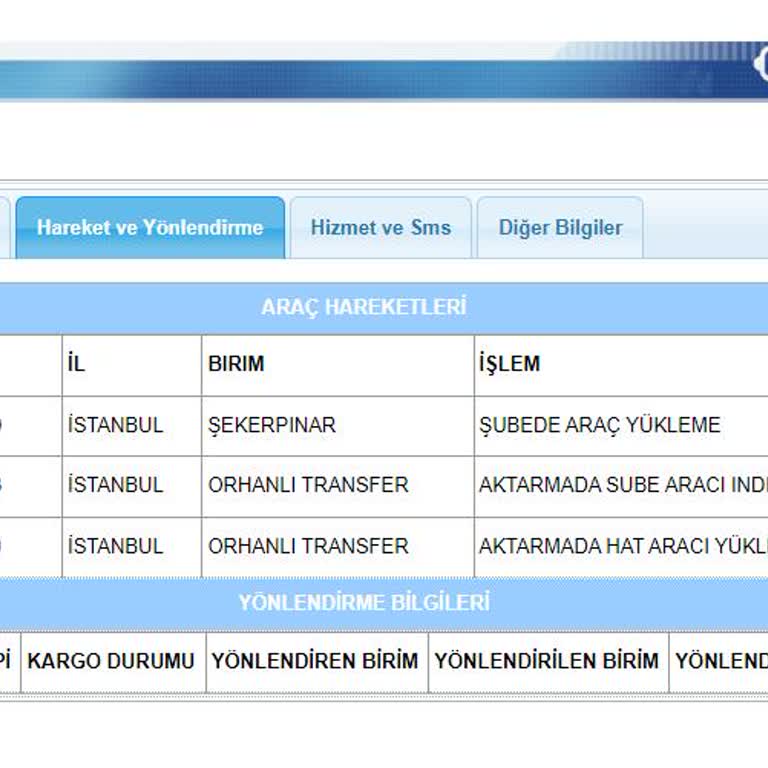 5 Gündür Durum Güncellemesi Yapmayan Aras Kargo - Şikayetvar