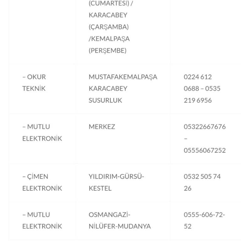 Dijitsu TV 65 Şikayetleri - Şikayetvar