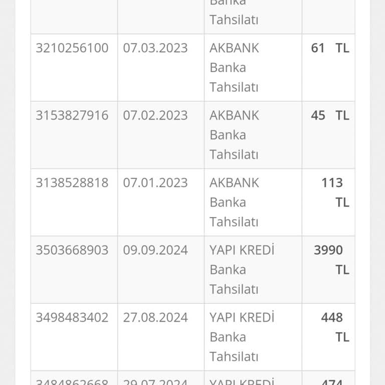 İstanbul Büyükşehir Belediyesi İSKİ Su Faturası Gelmiyor Sayaç ...