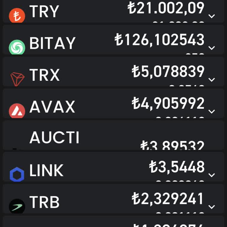 Bitay'da 1 Aydır Çözülemeyen Para Çekme Mağduriyeti Ve İletişim ...